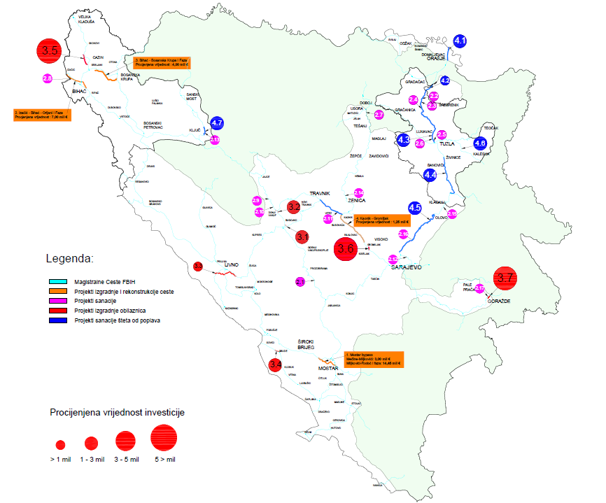 Planovi obnove putne mreže u USK : Radio Velkaton
